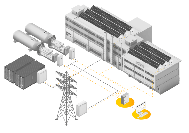 Solar Diesel Hybrid Controller: Minimize diesel cost - Elum Energy