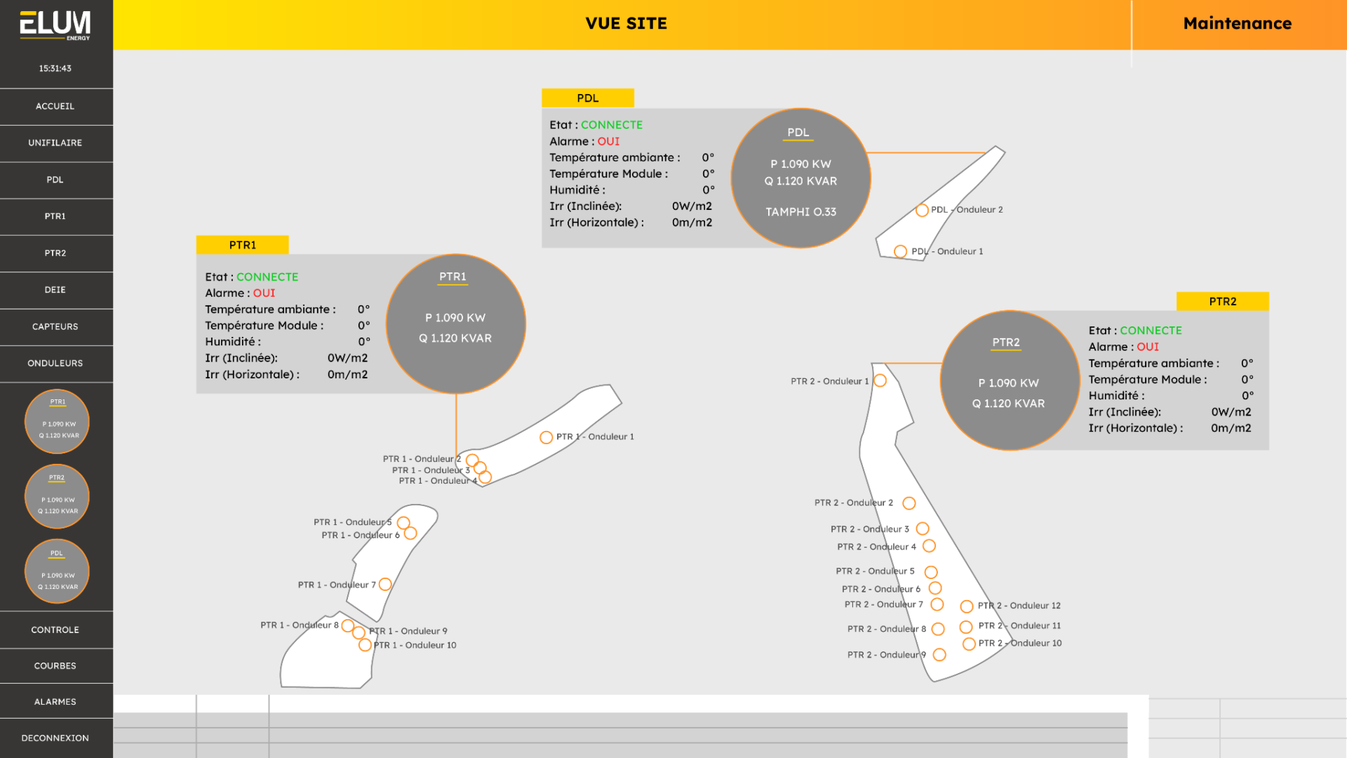 Controlador PPC: Control de proyectos - Elum Energy